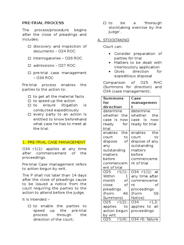 Legal Pre-Trial Procedures | PDF | Discovery (Law) | Interrogatories
