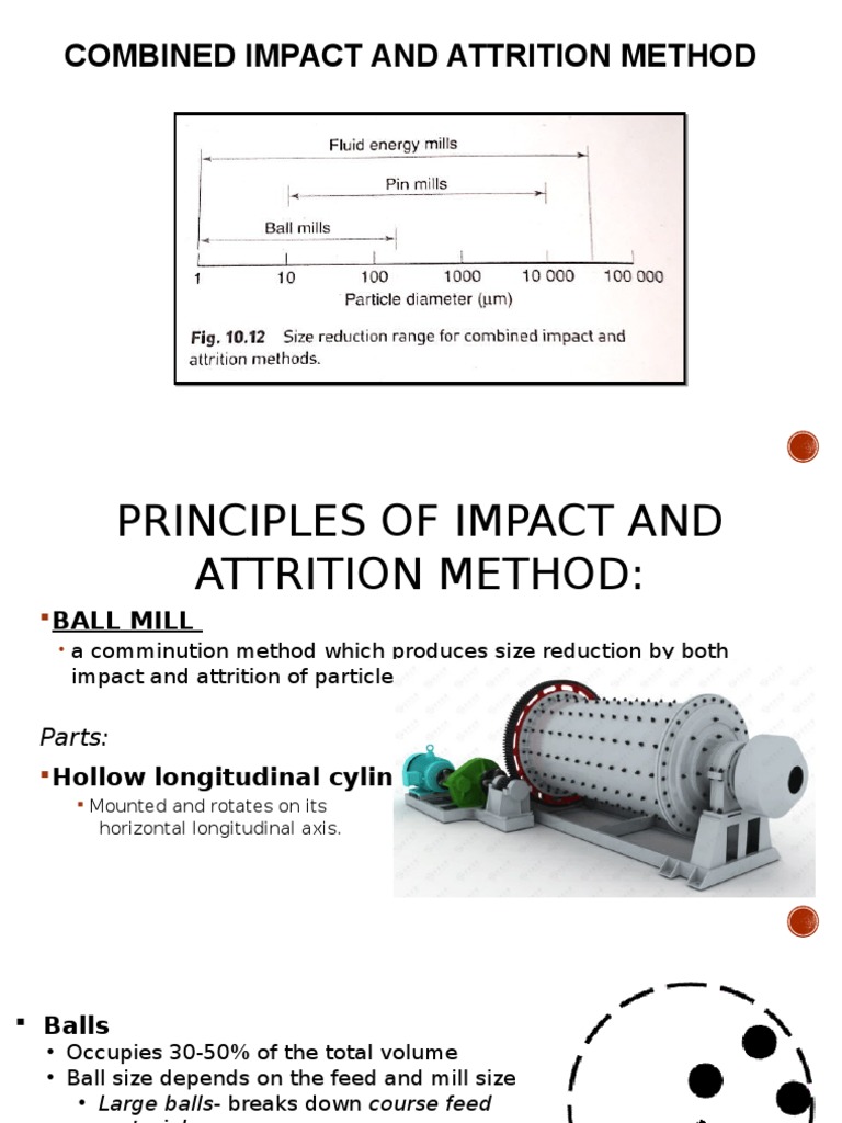 Combined Impact and Attrition Method | PDF | Mill (Grinding) | Jet Engine