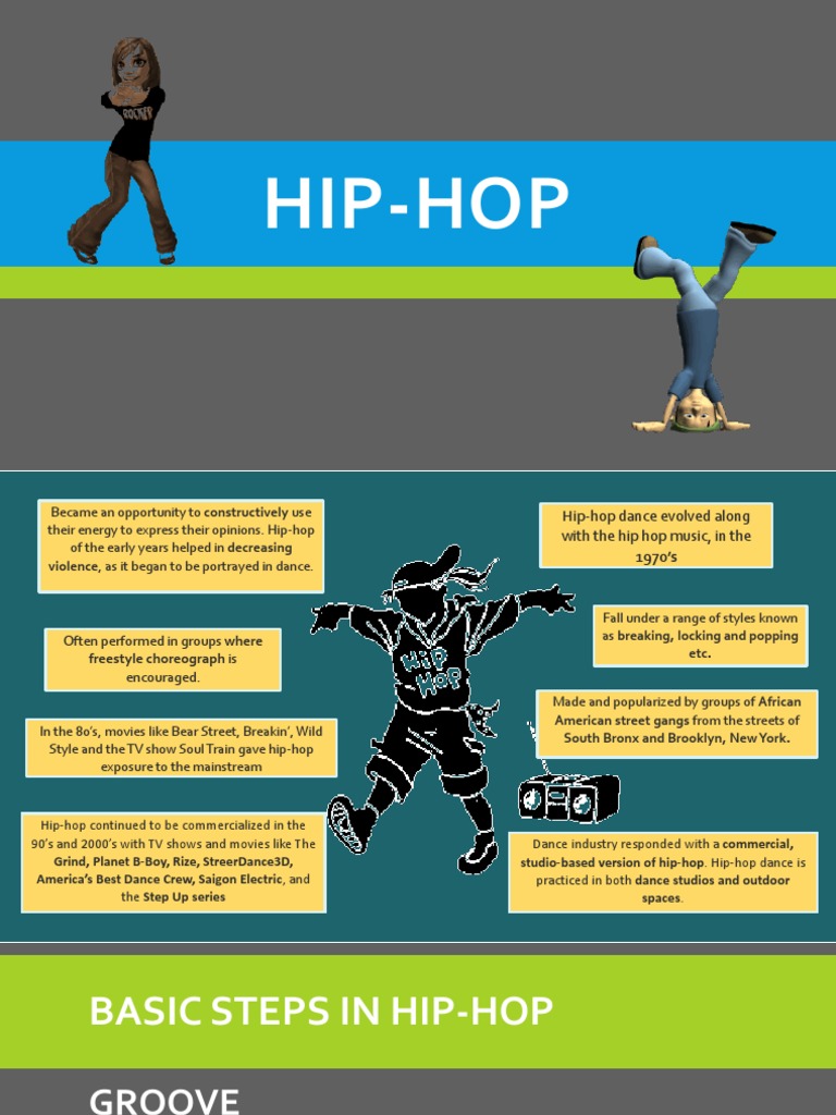 Hip-Hop PPT Demo | PDF | Urban Street Dance And Music | Performing Arts