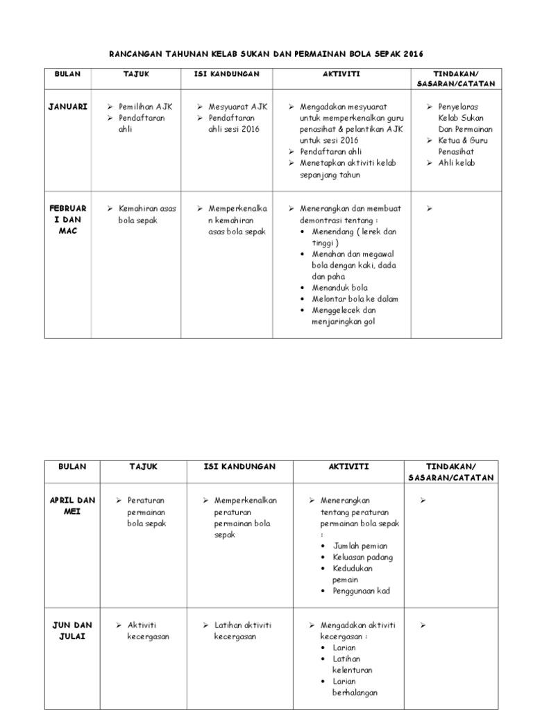 Contoh Rancangan Tahunan Bola Sepak Untuk Kelab Sek Rendah | PDF