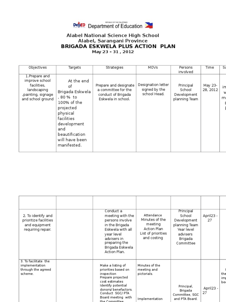 Brigada Eskwela Action Plan | PDF | Business