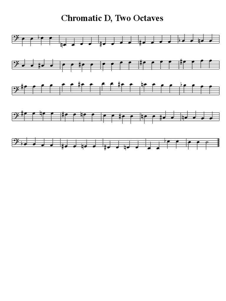 Chromatic D, Two Octaves | PDF