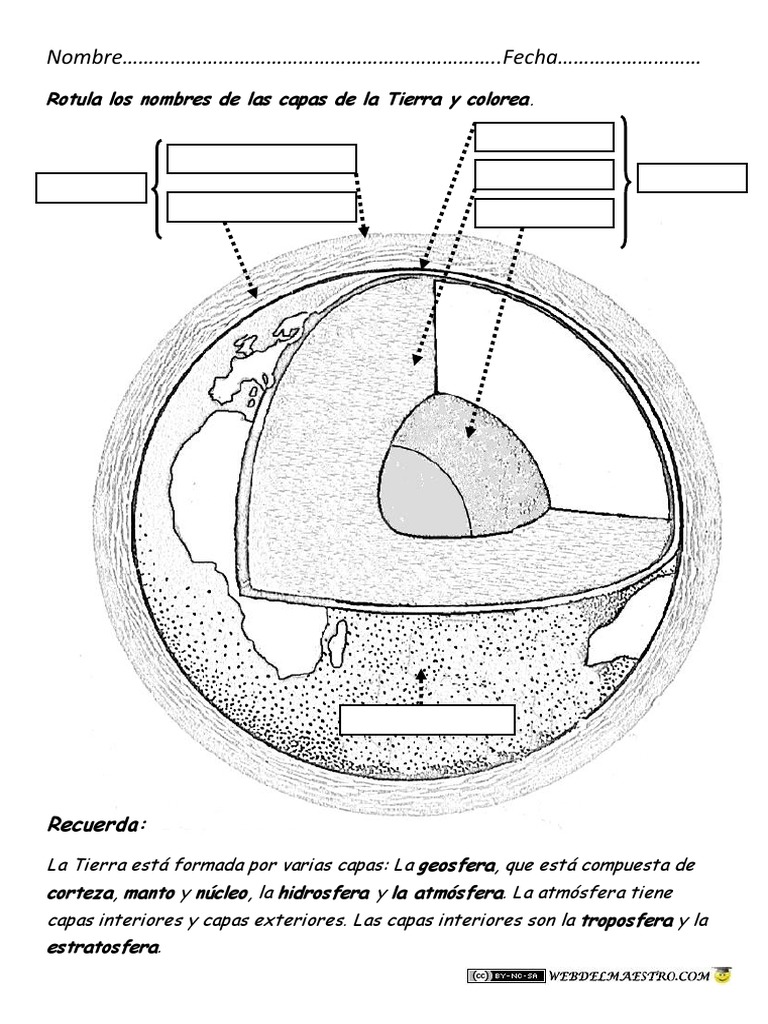 Colorea las Capas de la Tierra | PDF | Arte | Ciencia y matemáticas