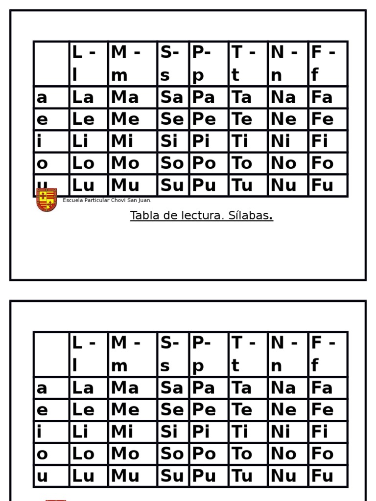 Tabla de Lectura | PDF