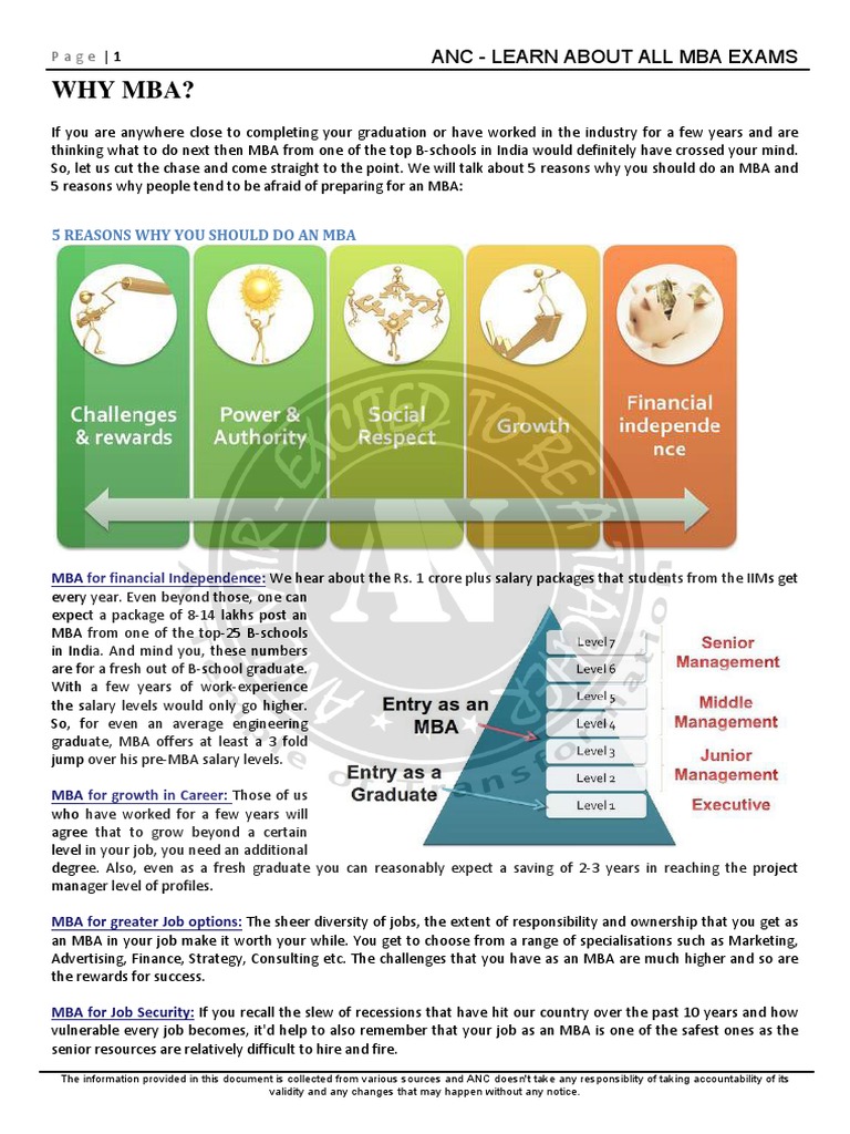 All About MBA Exams | PDF | Master Of Business Administration ...