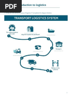 English For Logistics | PDF