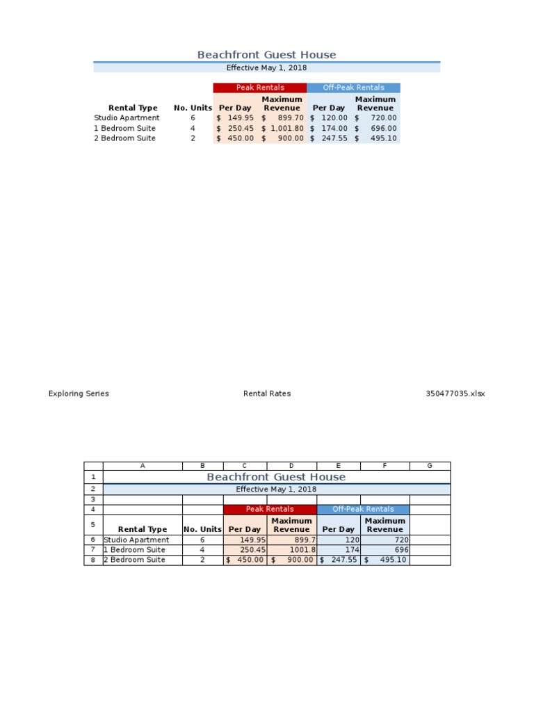 E01 Grader h2 Jennifer Horton | PDF