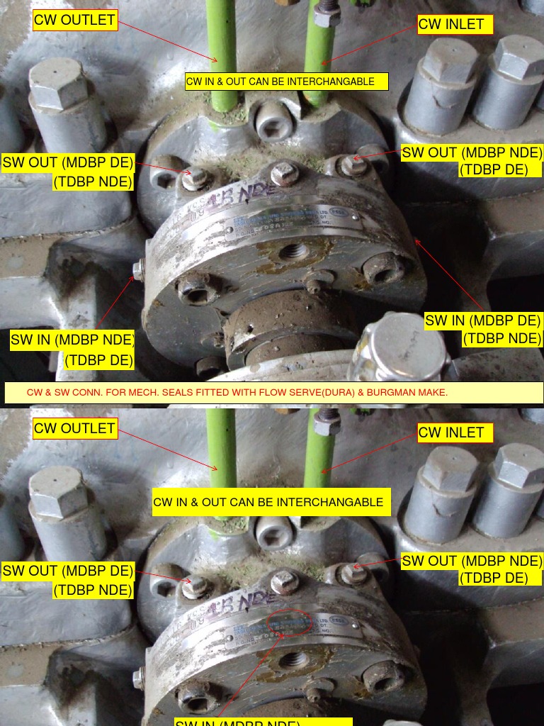 CW Inlet CW Outlet: SW Out (MDBP Nde) (TDBP Nde) | PDF | Gas ...