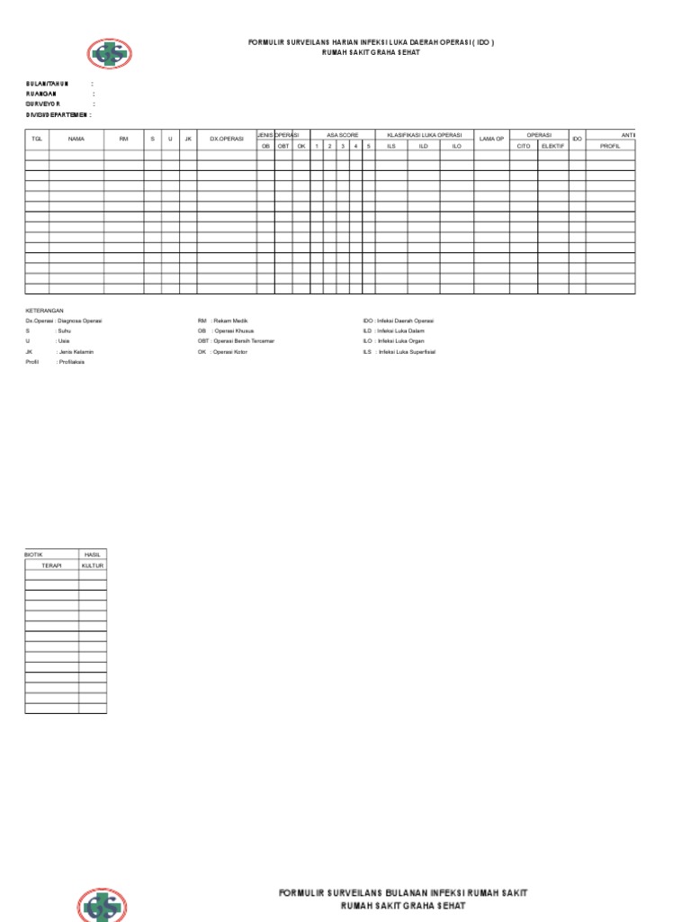 Formulir Surveilans Harian Infeksi Luka Daerah Operasi (Ido) Rsgs | PDF