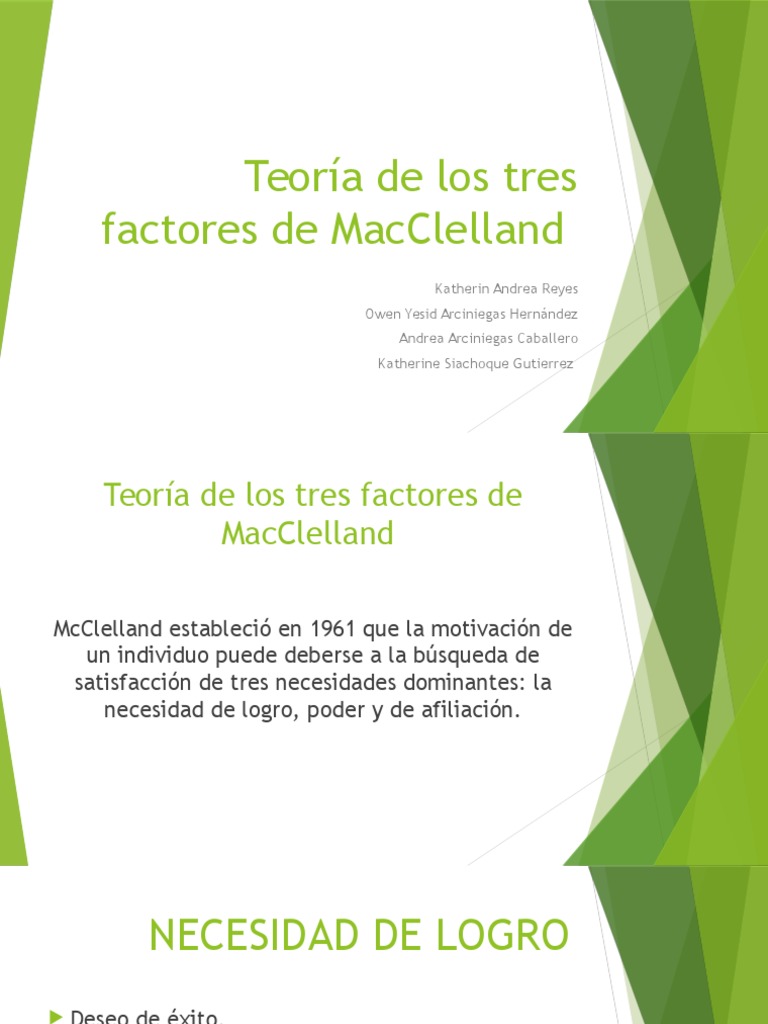 Teoría de Los Tres Factores de MacClelland | PDF