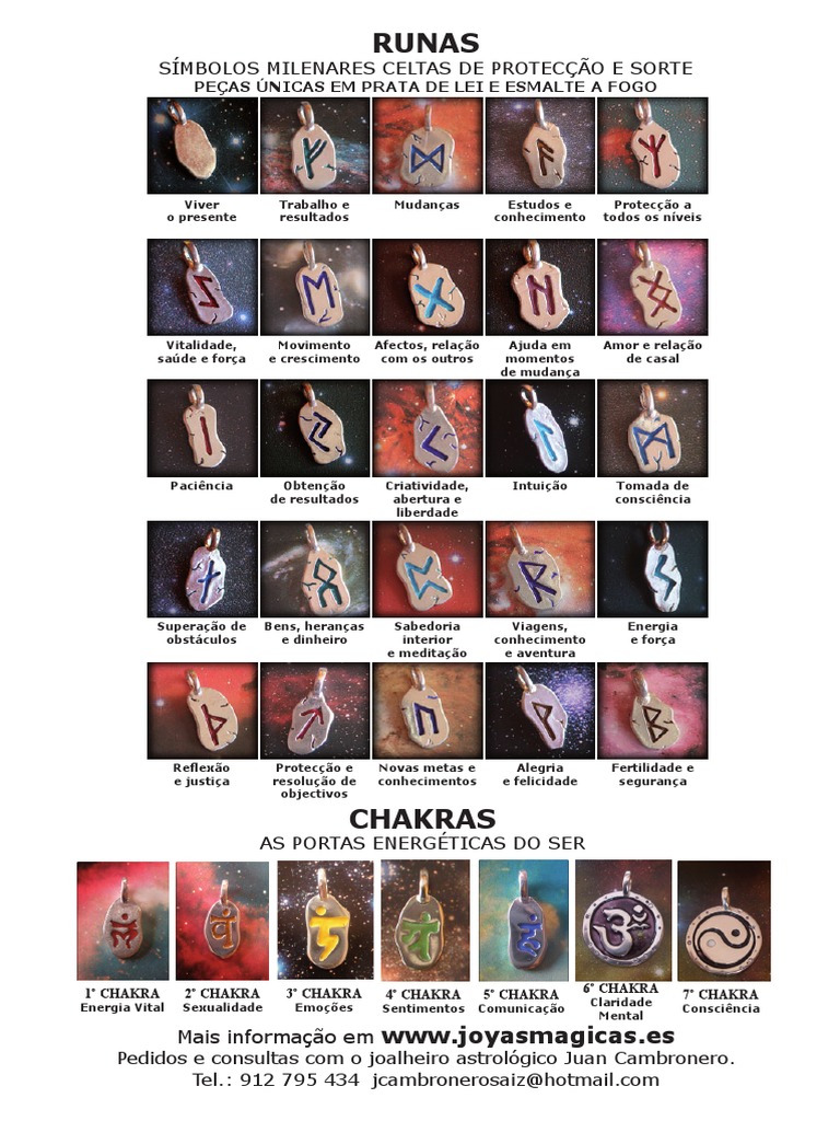 Runas e Chakras | PDF | Meditación | Yoga