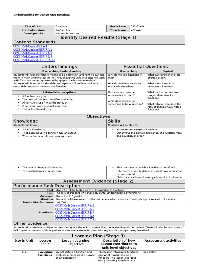 Unit Plan Function Mathematics Educational Assessment