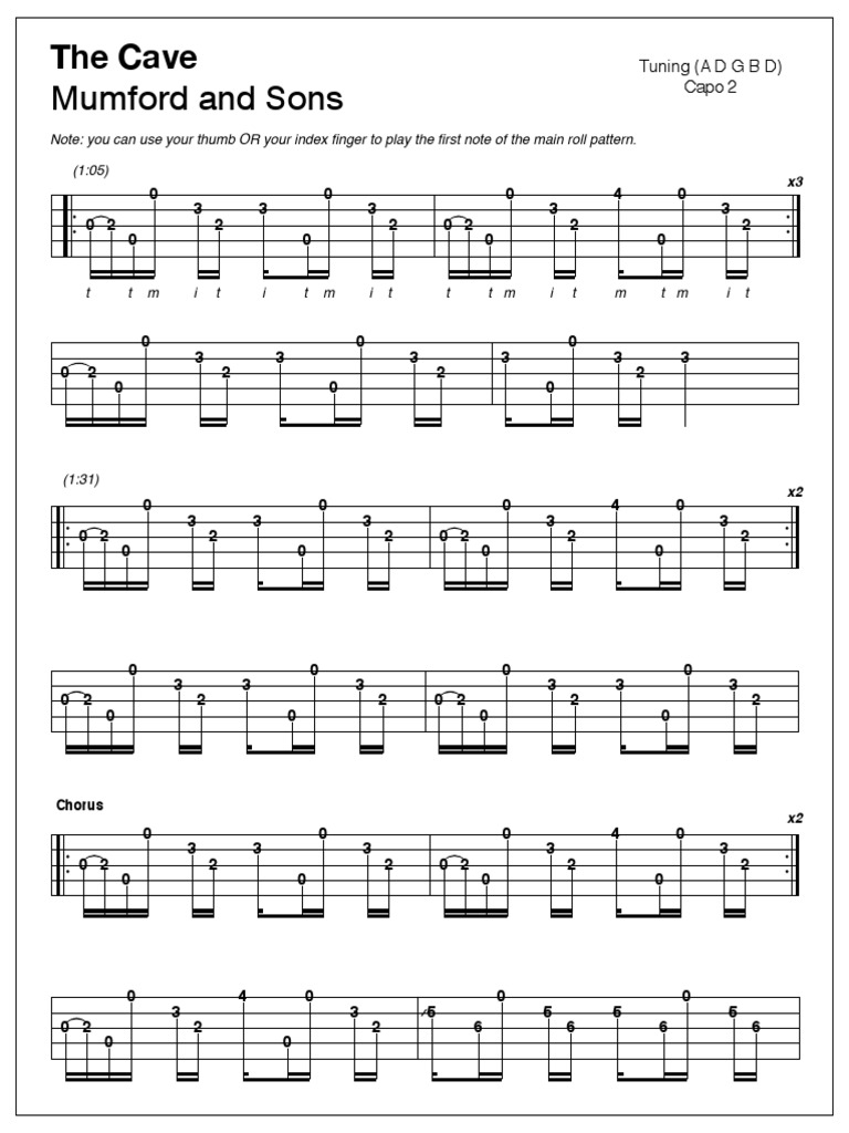 The Cave Banjo Tab | String Instruments | Chordophones
