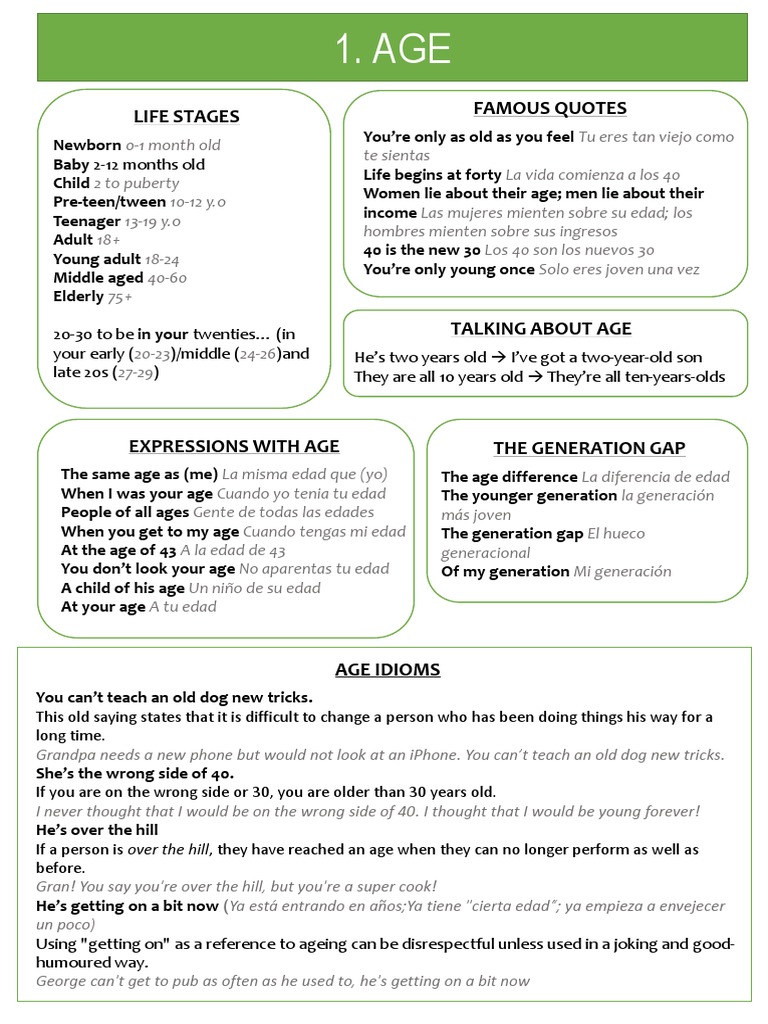 Age and Stages of Life | Download Free PDF | Childhood | Adolescence