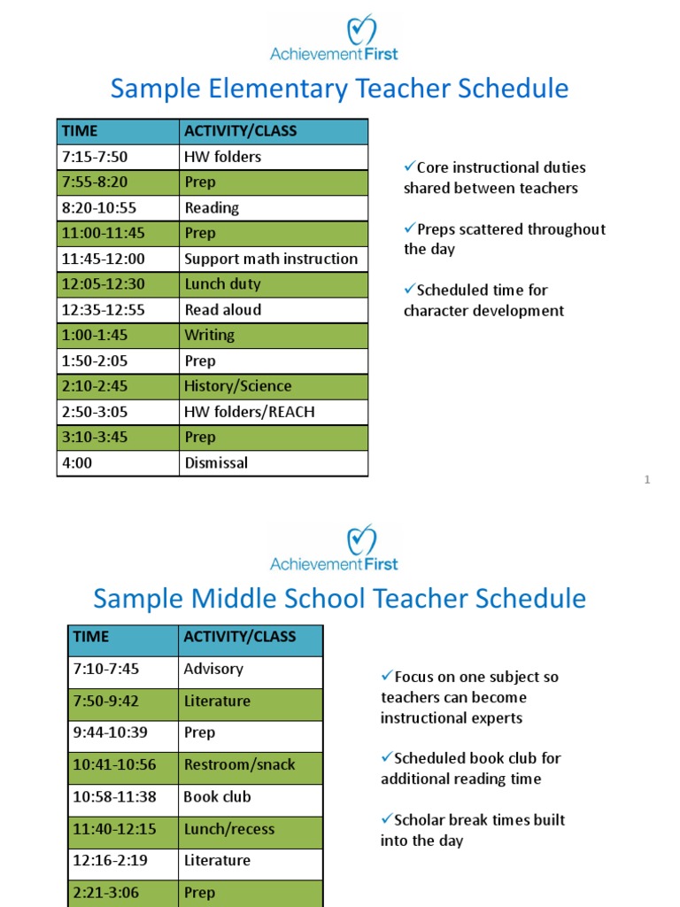 Sample Daily Teacher Schedules by Level | PDF
