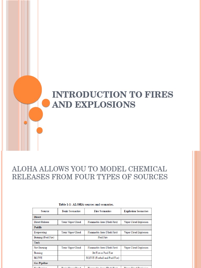 Introduction To Fires and Explosions | PDF | Explosion | Fires
