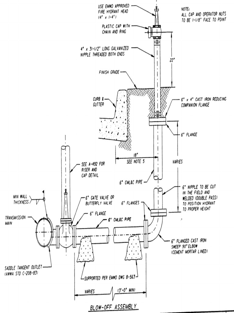 Water Blow Off | PDF