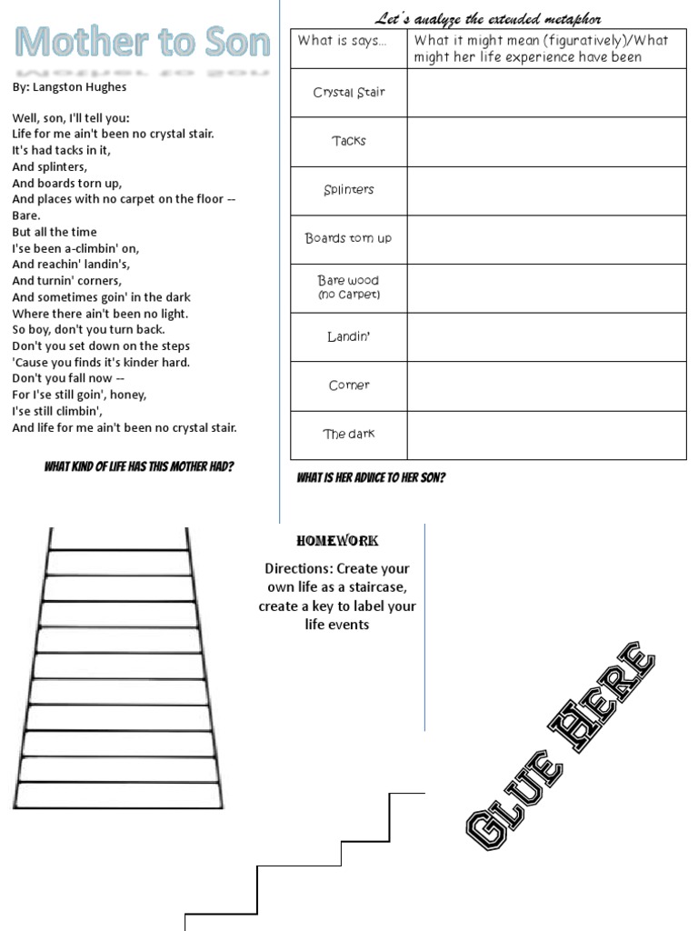 Mother To Son Langston Hughes | PDF