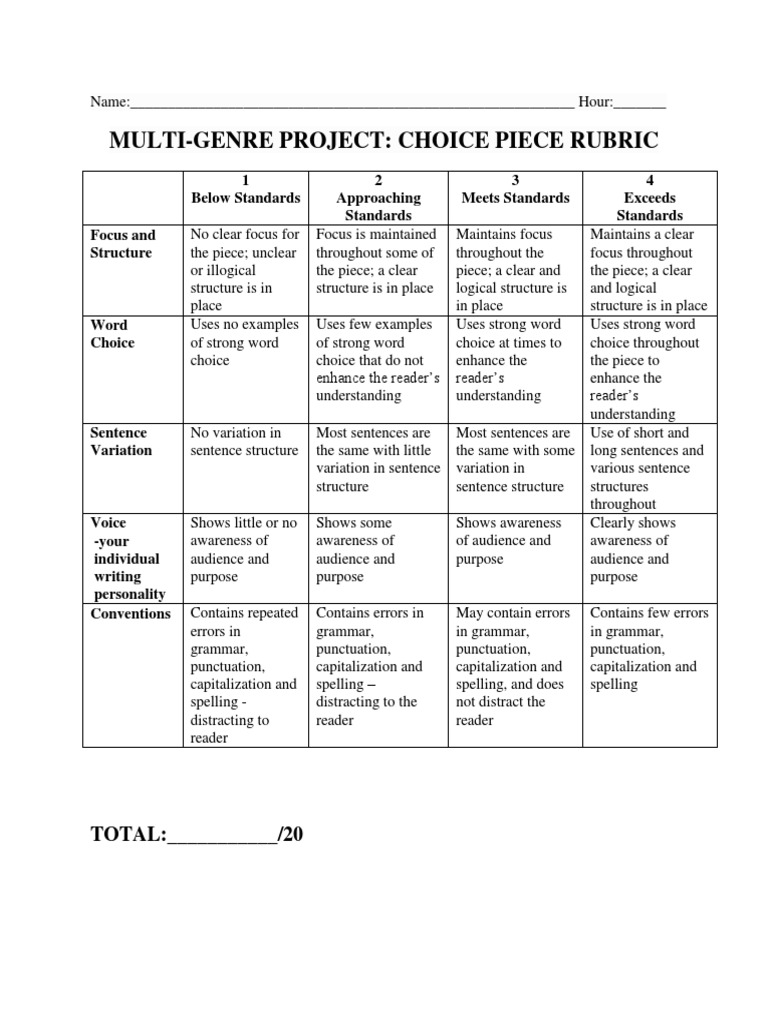 Choice Piece Rubric | Download Free PDF | Punctuation | Grammar