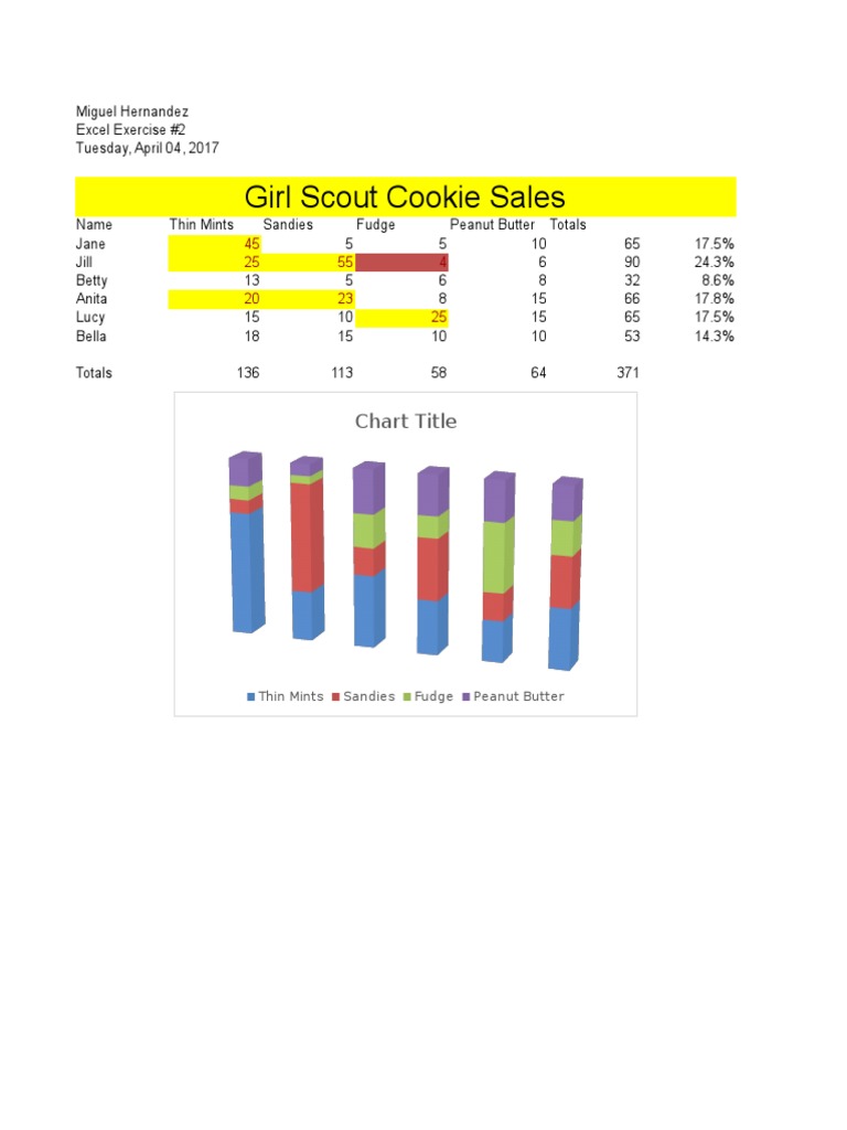 Excel Exercise 2-3 | PDF