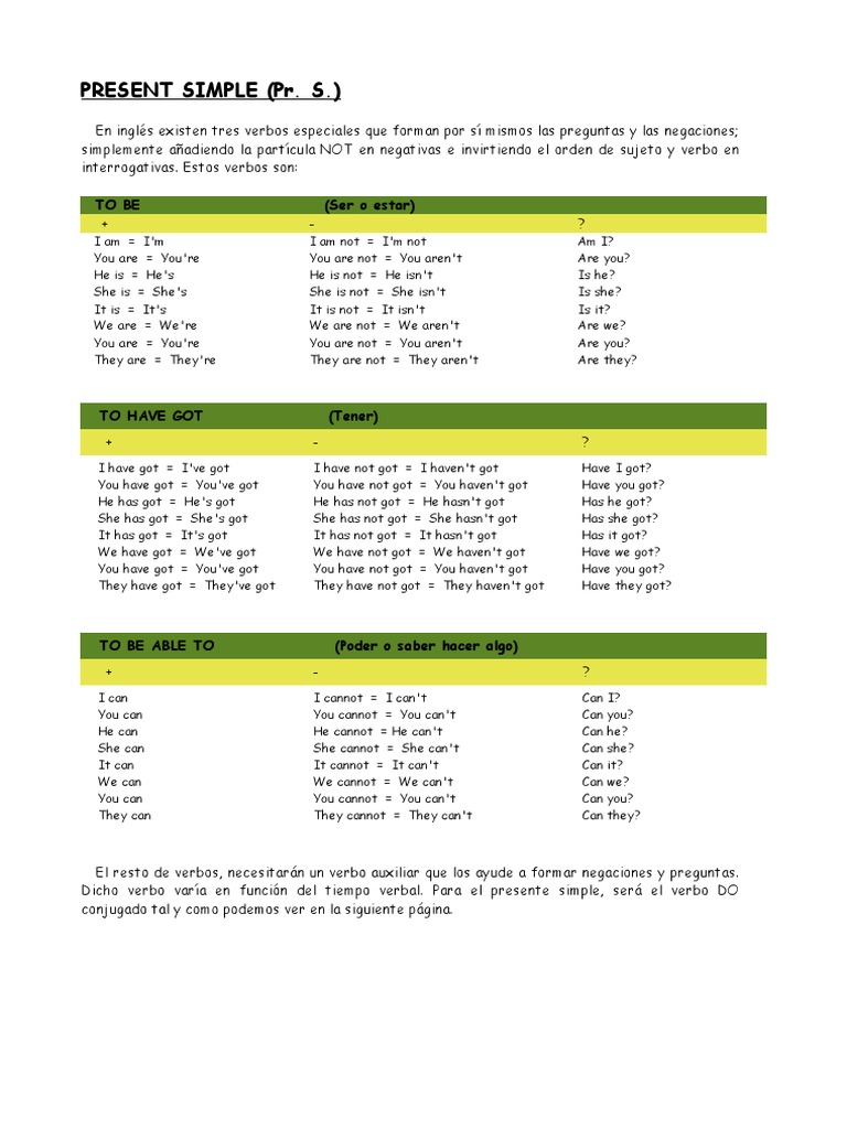 English Grammar-B1 | PDF | Object (Grammar) | Verb