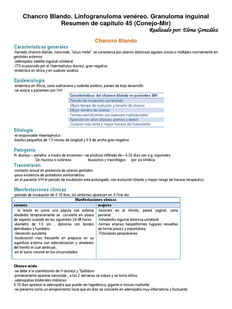 Chancro Blando y Linfogranuloma Venéreo | PDF | Microbiología | Salud ...