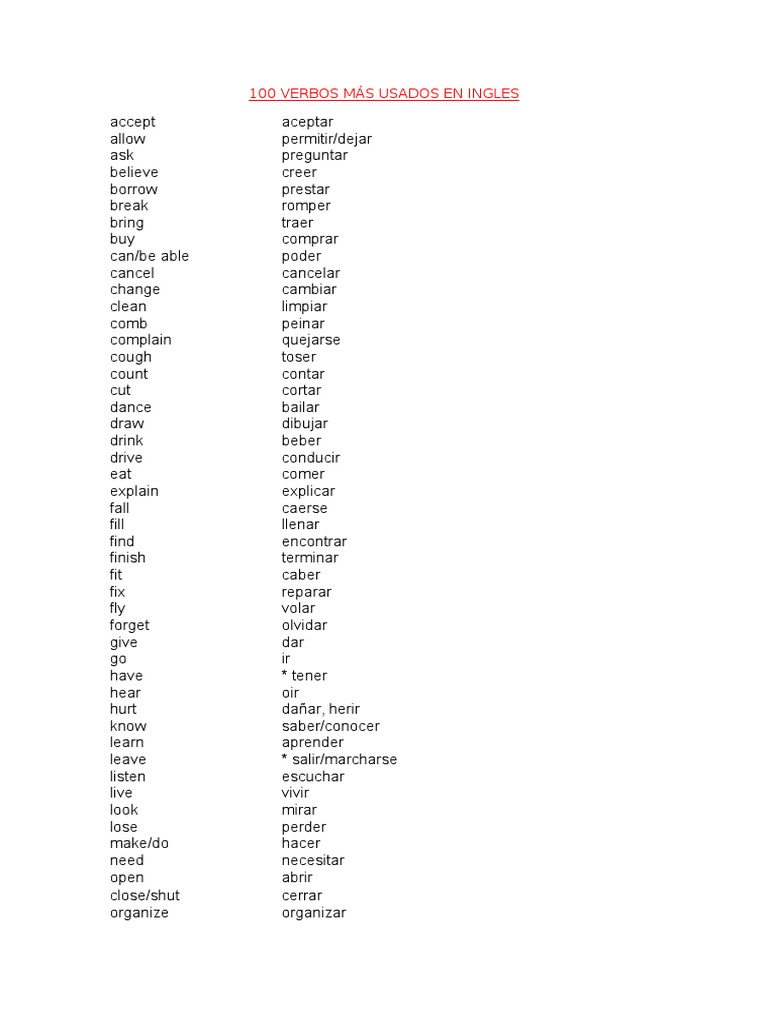 100 Verbos Más Usados en Ingles | PDF
