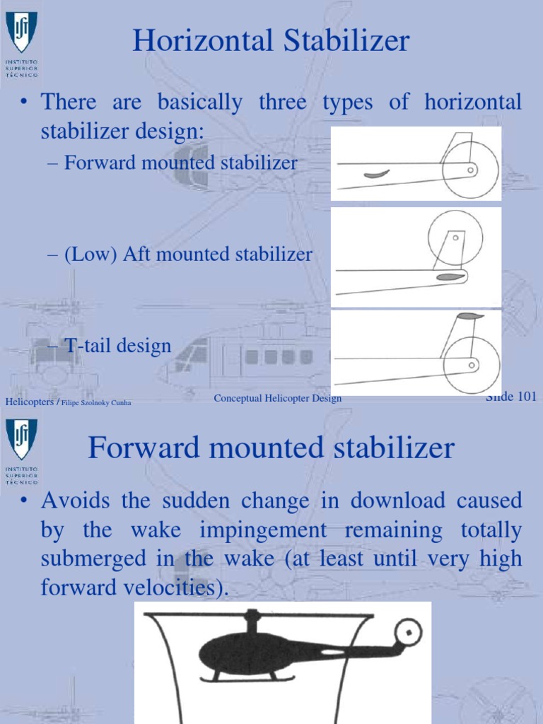 Helicopter Stabilizer Design Concepts | PDF | Helicopter | Helicopter Rotor