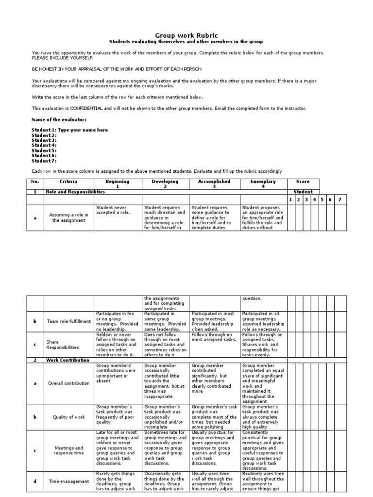 group_work_rubric.pdf | Rubric (Academic) | Leadership