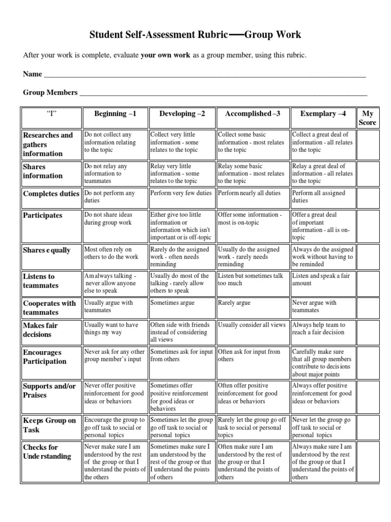 Self-assessment group work rubric.pdf | Reinforcement | Rubric (Academic) Self-assessment group work rubric.pdf | Reinforcement | Rubric (Academic)
