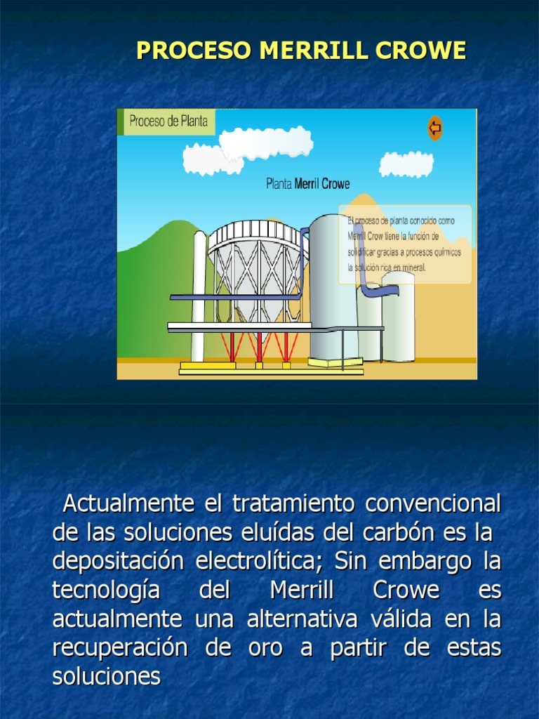 Merril Crowe | PDF | Filtración | Elementos químicos