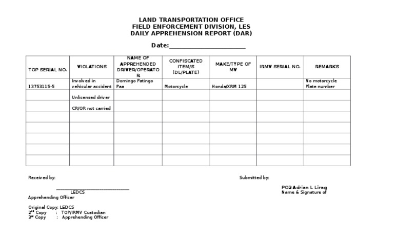 Daily Apprehension Report Template | PDF | Motor Vehicle | Road Transport