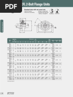 Flange Units | PDF | Rifle | Firearms