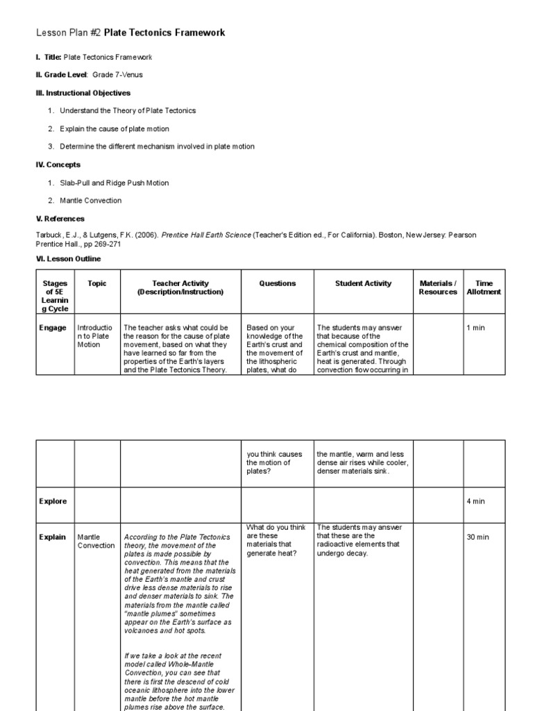 Lesson Plan for Plate Tectonics | Plate Tectonics | Mantle (Geology)