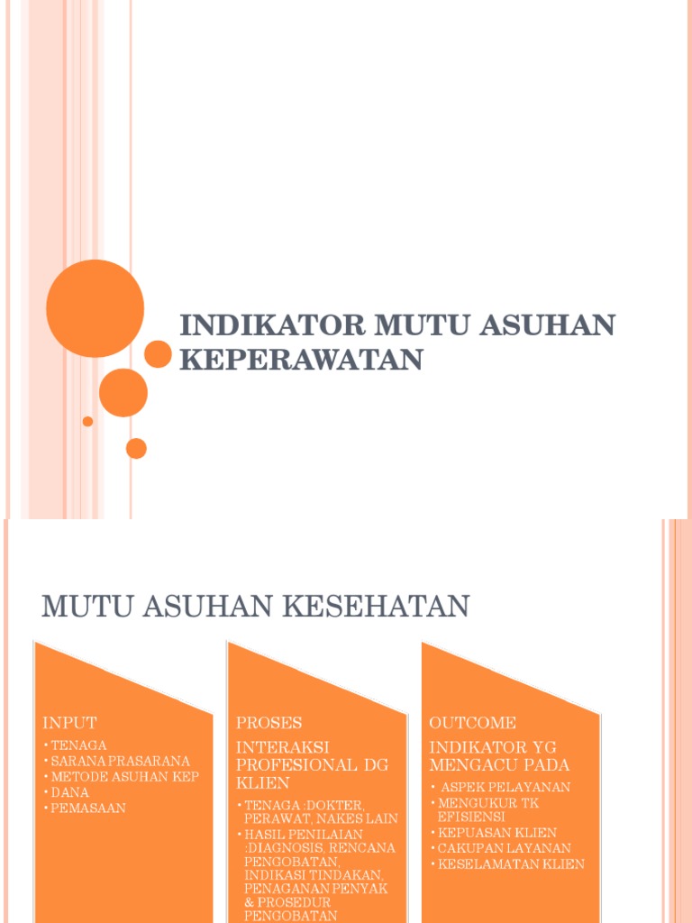 Indikator Mutu Asuhan Keperawatan | PDF