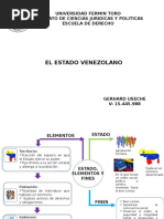 Cuadro Comparativo de Los Poderes Publicos de Venezuela | PDF ...