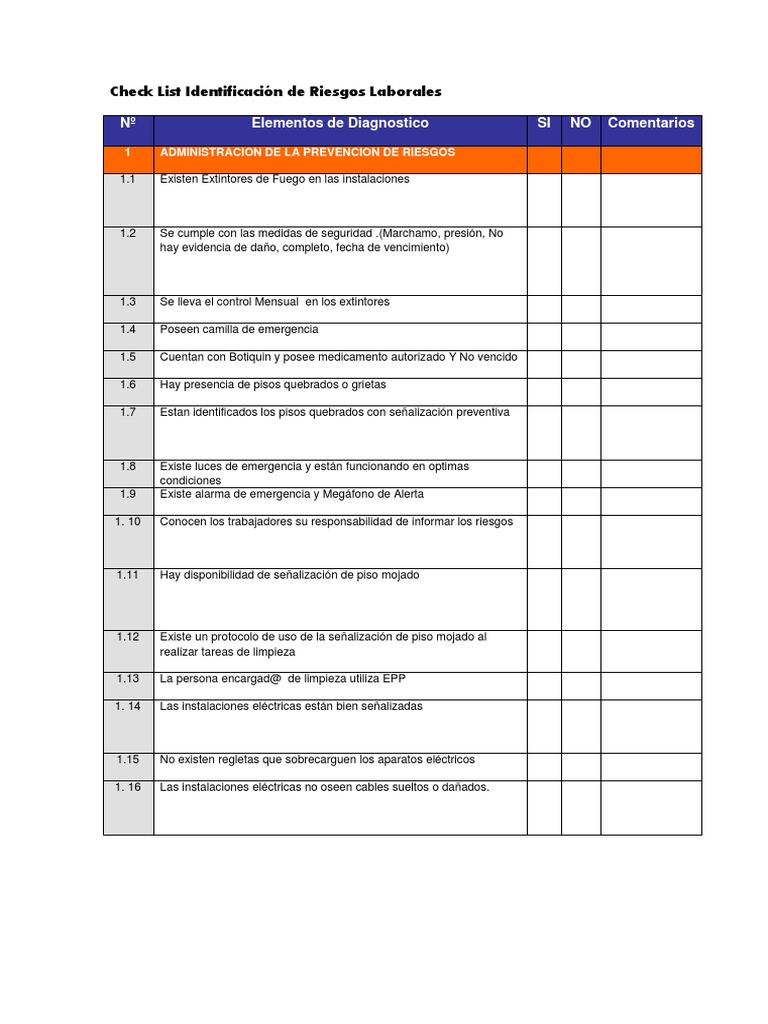 Check List Identificación de Riesgos Laborales | PDF