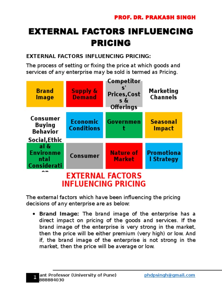 External Factors Influencing Pricing | Demand | Monopoly
