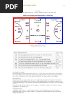 Understanding Basketball Fouls and Rules | PDF | Sports Rules And ...