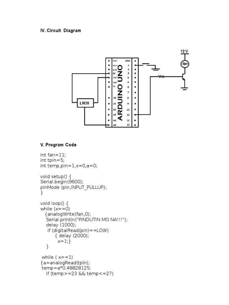 IV. Circuit Diagram | PDF