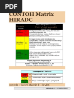Penilaian Matriks Risiko K3 | PDF
