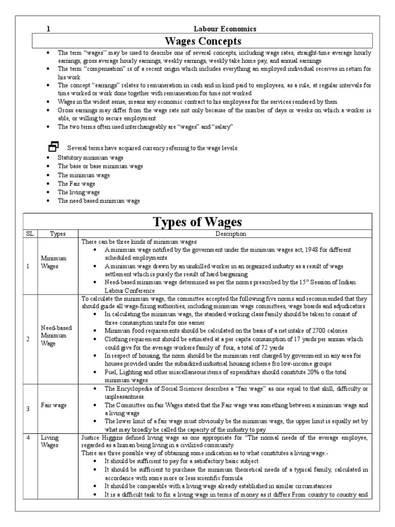 4.1 Wages, Types & Theories | PDF | Labour Economics | Wage
