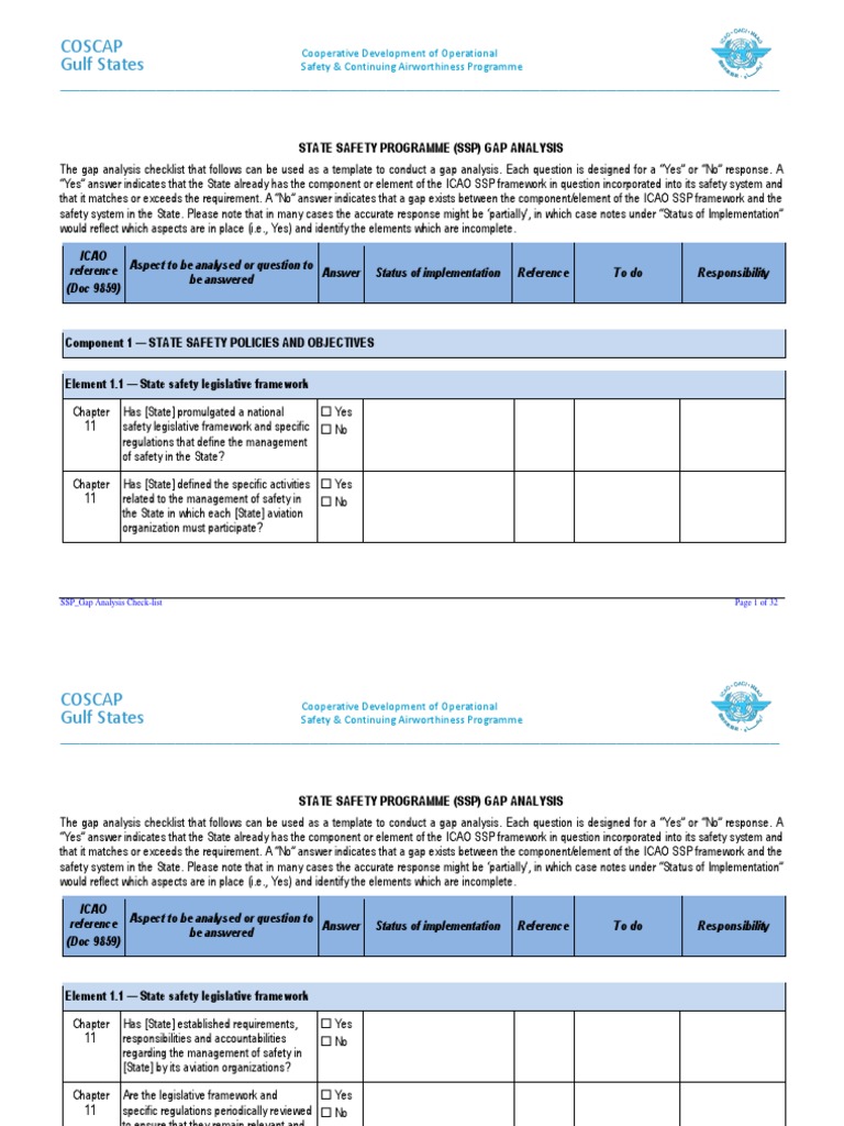 Safety Gap Analysis Checklist | Risk | Safety