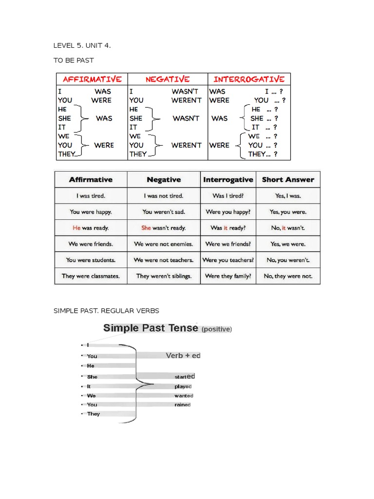 Level 5. English. Unit 4 | PDF
