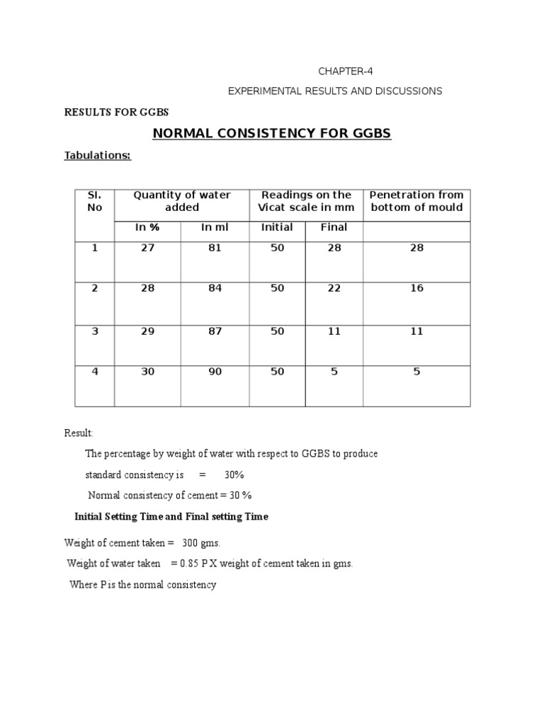 GGBS Testing and Consistency Results | PDF