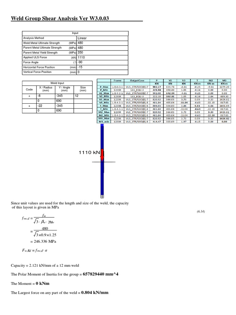 Weld Group Shear Analysis Ver W3.0.03: Linear 480 480 350 1110 - 90 ...