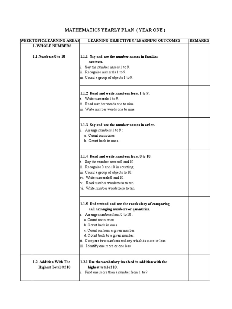 Math Yearly Plan Y1-Y6 | PDF | Litre | Measurement