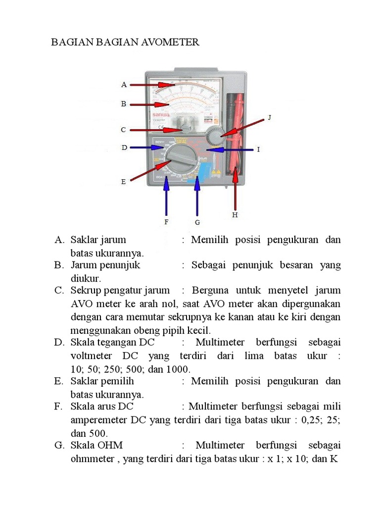 BAGIAN_BAGIAN_AVOMETER.docx