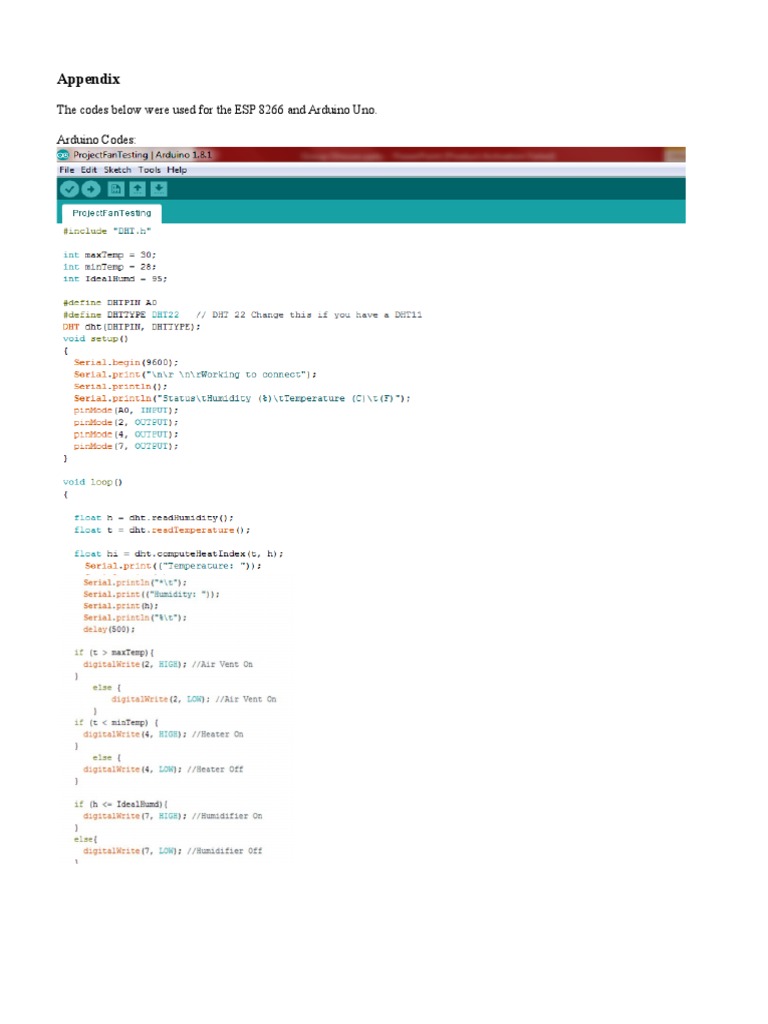 Appendix: The Codes Below Were Used For The ESP 8266 and Arduino Uno ...