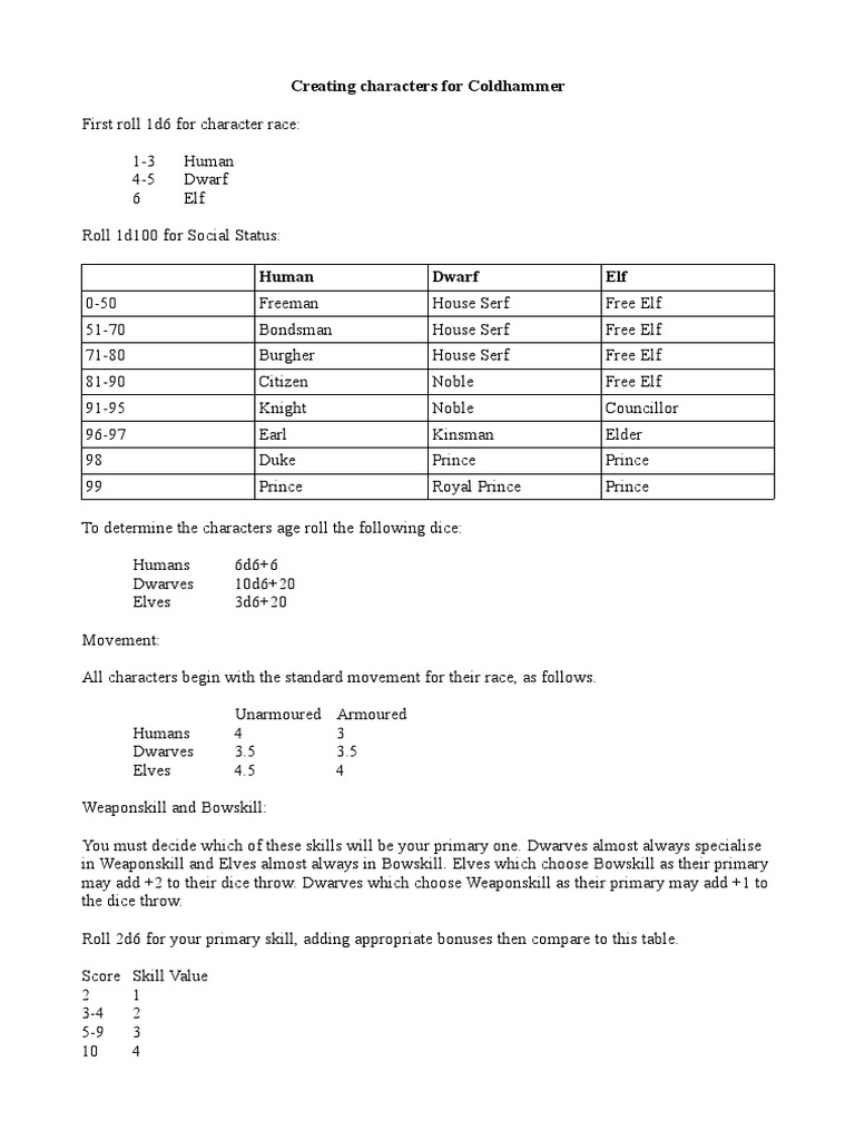 Creating Coldhammer Characters | Download Free PDF | Orc (Middle Earth ...